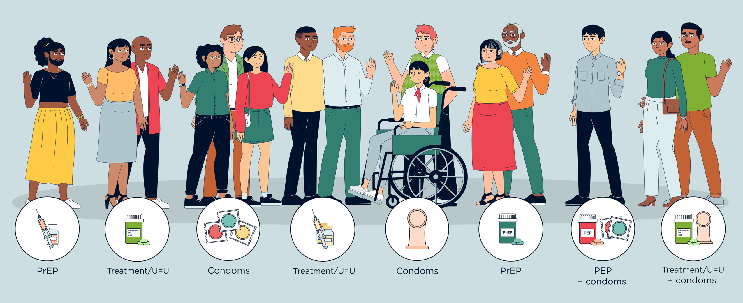 HIV Status Neutral Hub | Whitman-Walker